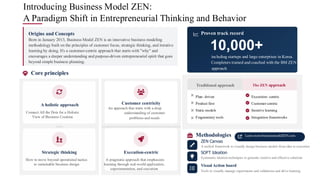 Business Model ZEN Coach Training Program | PDF