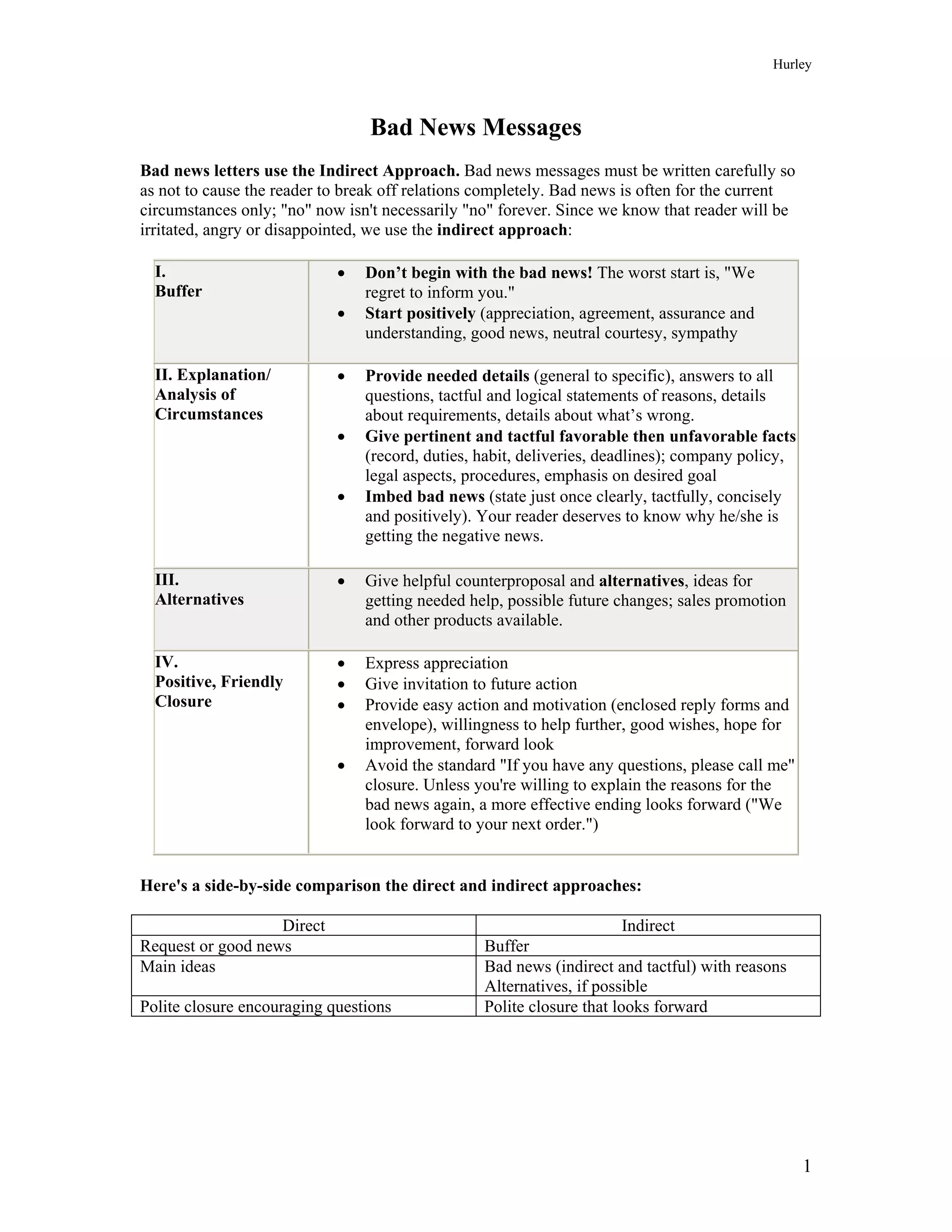 Bad news messages | PDF