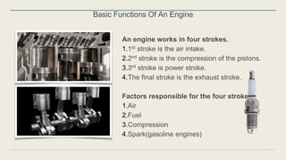 evolution of honda vtec engine | PPTX