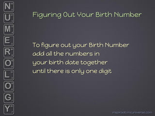 Do The Numbers of Your Birth Date Tell Something About You? | PDF