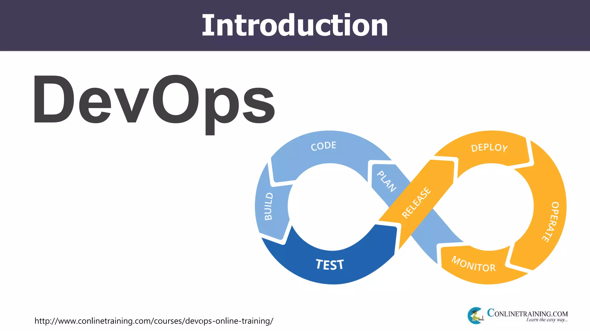 Bn1006 demo ppt devops | PPT