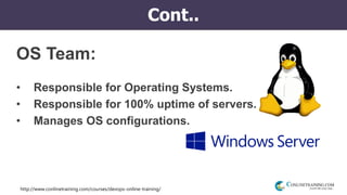 Bn1006 demo ppt devops | PPT