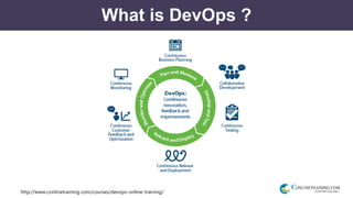 Bn1006 demo ppt devops | PPT