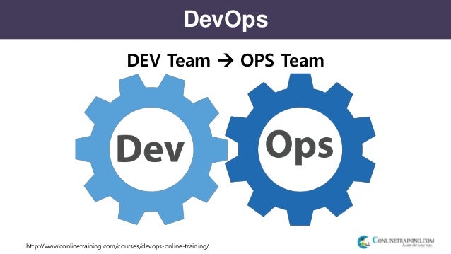 Bn1006 demo ppt devops