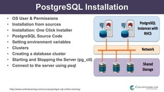 Bn 1016 demo postgre sql-online-training | PPT | Free Download
