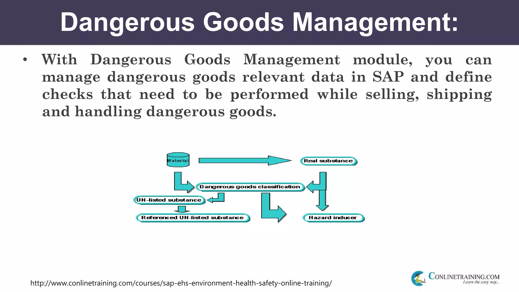 Bn1031 demo sap ehs | PDF