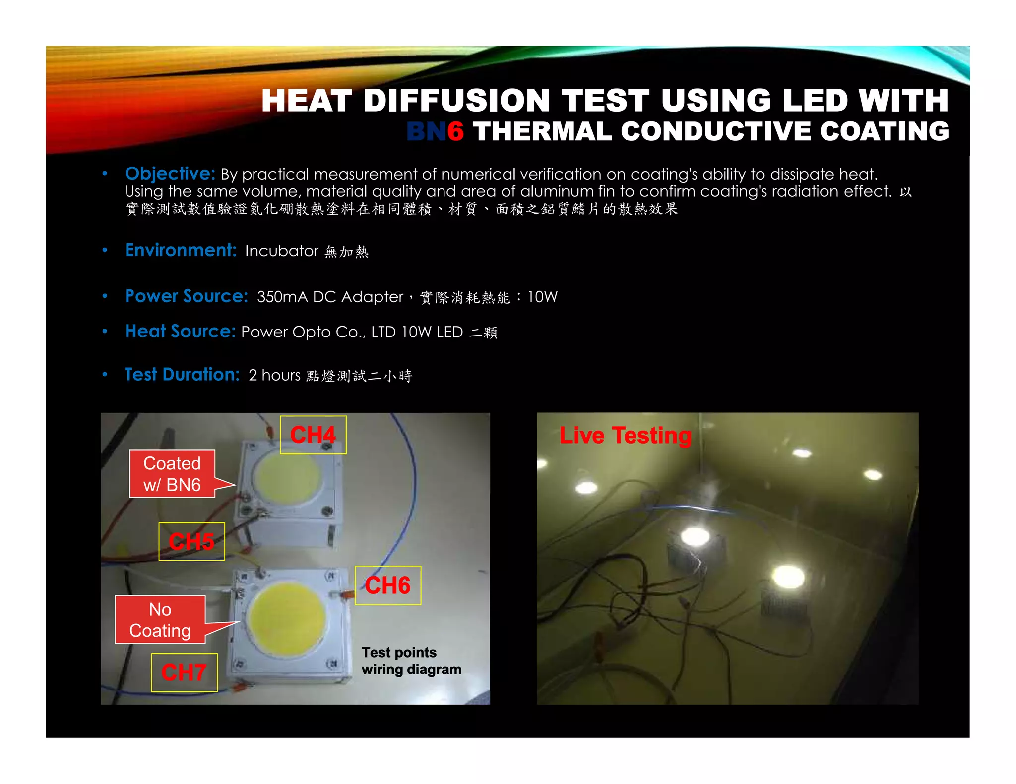 BN6 Thermal Conductive Coating - LED Heat Diffusion Analysis | PPT