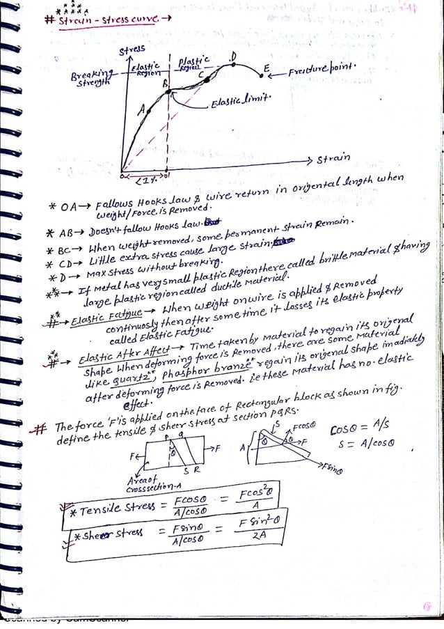 14_Elasticity_and_surface_tension.pdf