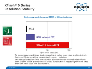 Introducing XFlash 6 | PDF