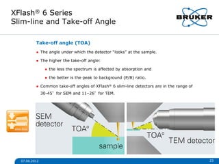 Introducing XFlash 6 | PDF