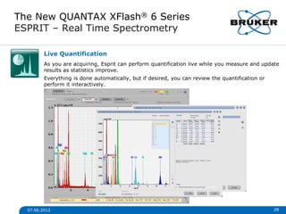Introducing XFlash 6 | PDF
