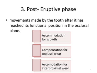 Tooth eruption and shedding - complete package | PPTX