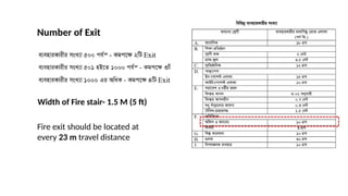 BANGLADESH NATIONAL BUILDING CODE .pptx