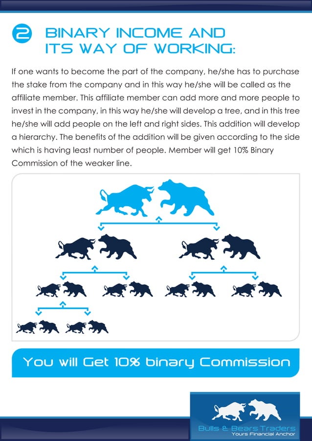 Bnb presentation | PDF