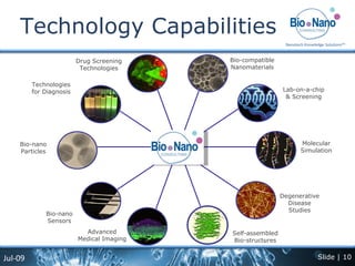 BNC General Overview Ppt | PPT | Biotech and Biomedical Industry ...