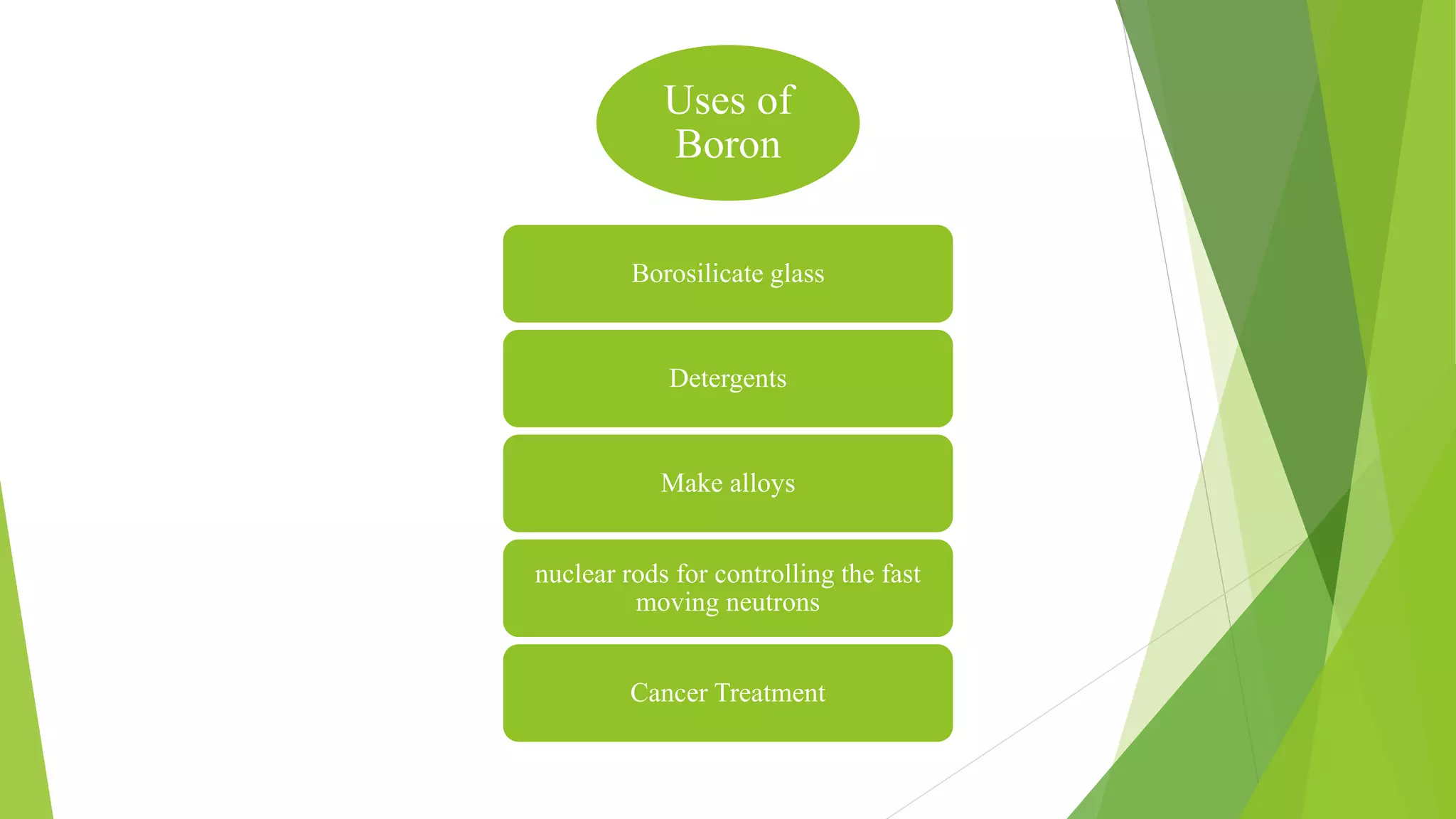 Boron Neutron Capture Therapy | PPTX