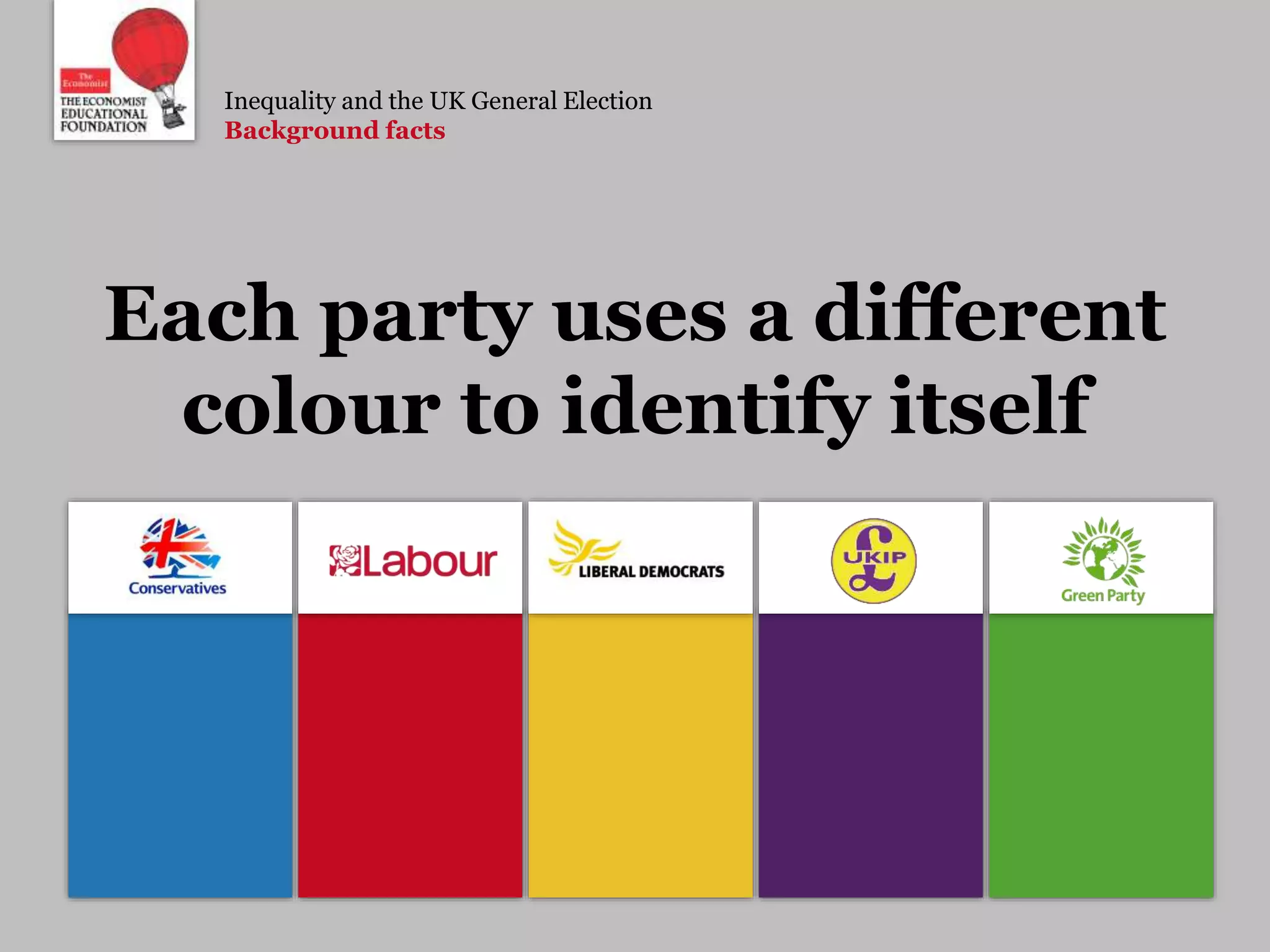 UK General Election 2015 - background facts for children | PPT