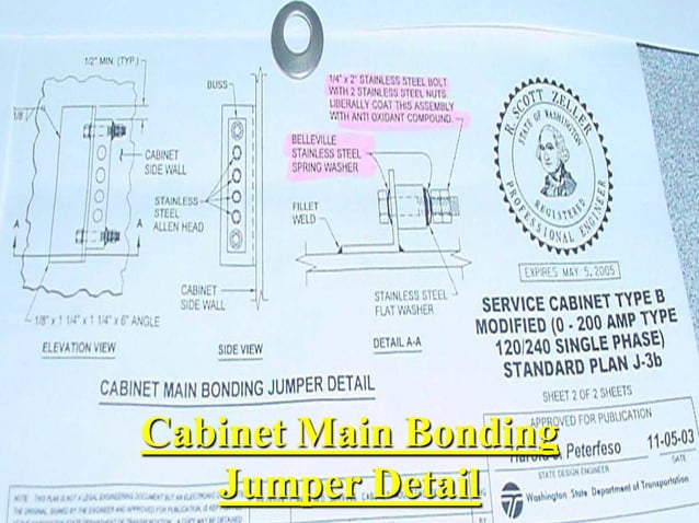 bonding and Grounding, NEC articles 230, 250 | PPT