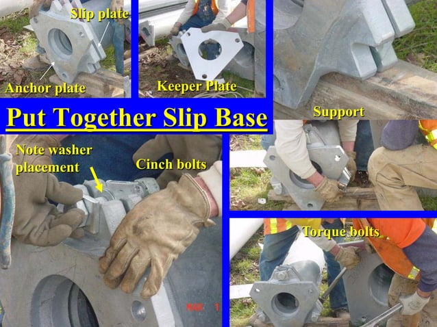 bonding and Grounding, NEC articles 230, 250 | PPT