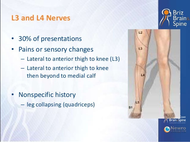 Diagnosing lumbar conditions in primary care