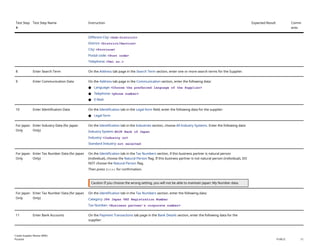 Test best practice SAP BNES4HANA2022test | PPT