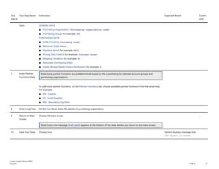 Test best practice SAP BNES4HANA2022test | PPT