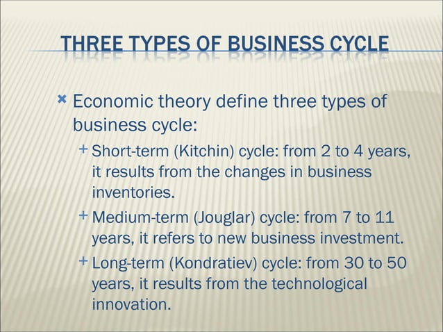 Business cycle | PPT