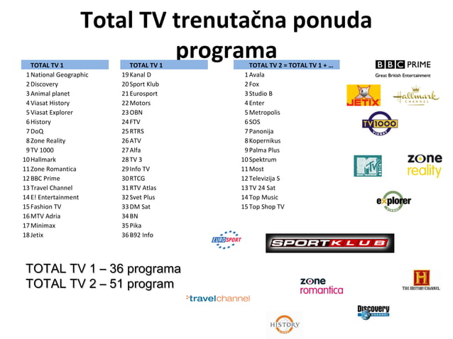 B.net preuzima Total TV u Hrvatskoj | PPT