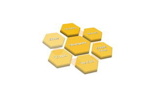 Honeycomb Concept | PPT