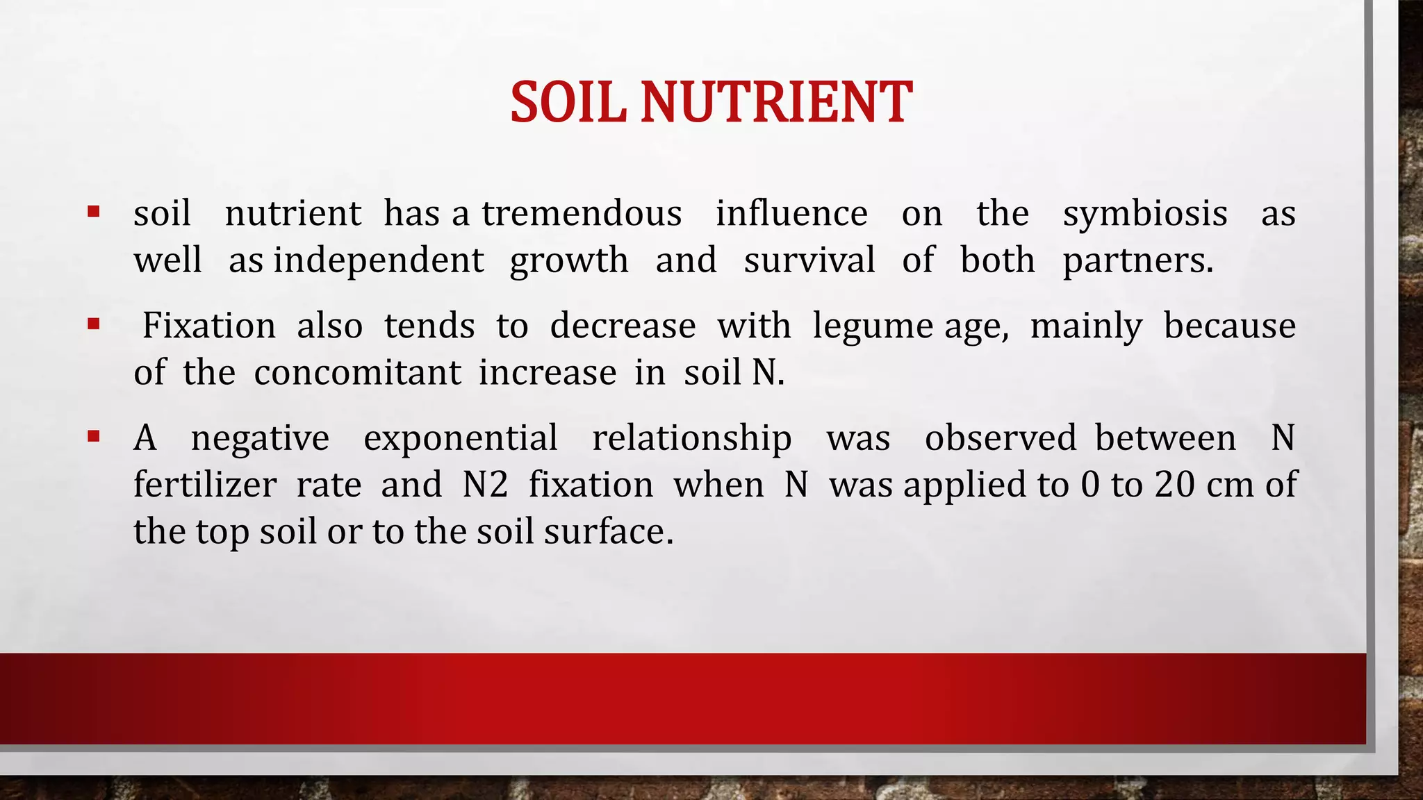 Factors affecting biological nitrogen fixation | PPTX