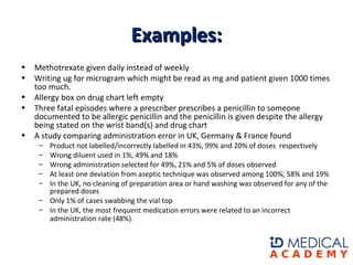 Bnf, Pharmacology And Prescribing In The Nhs | PPT