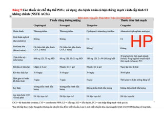 bản FULL hcvc không st chênh.pdf