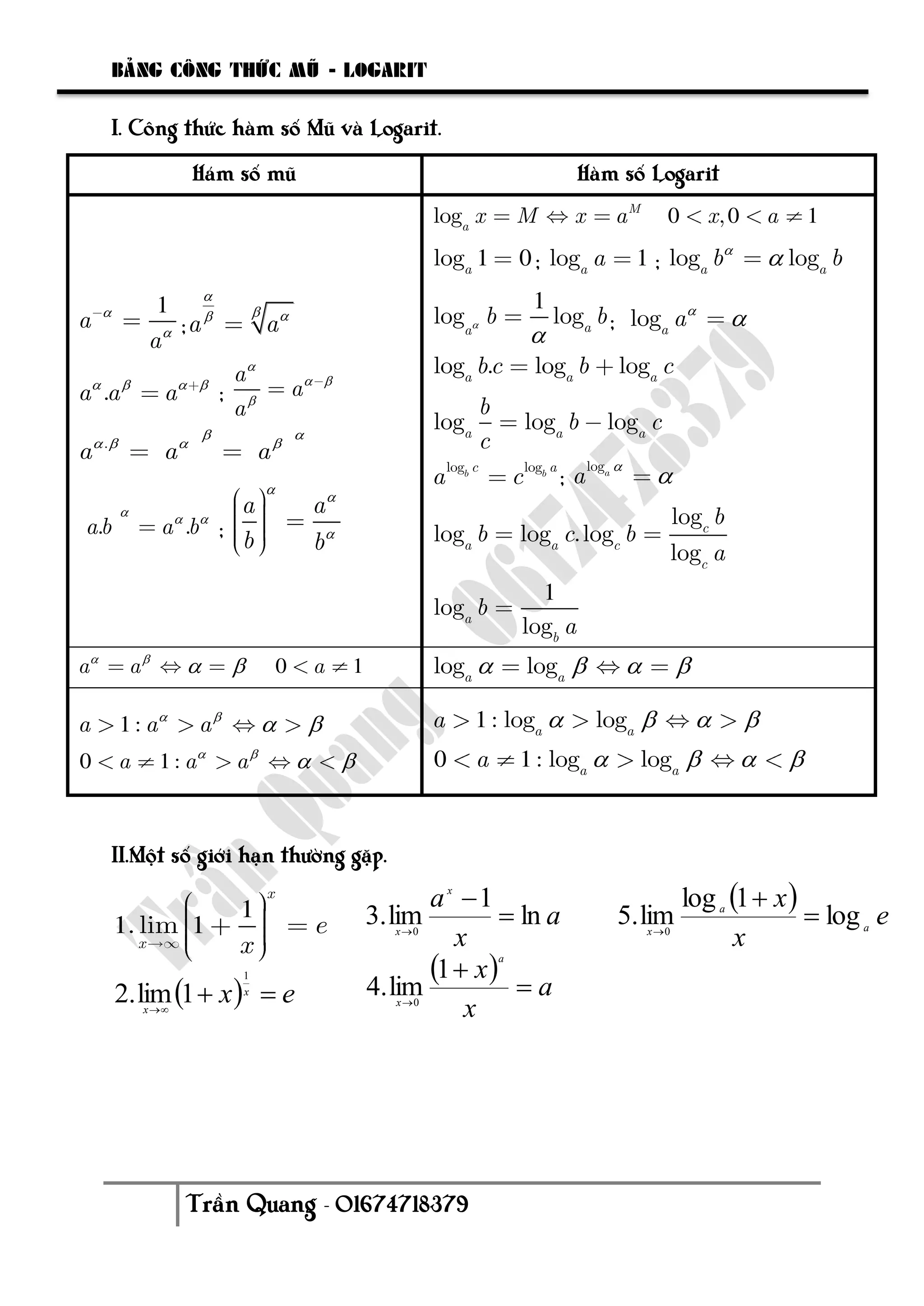 Bảng công thức tích phân + mũ lôga | PDF