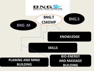 BNG Company Profile | PPT