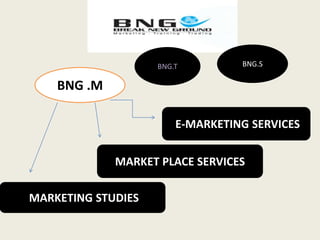BNG Company Profile | PPT