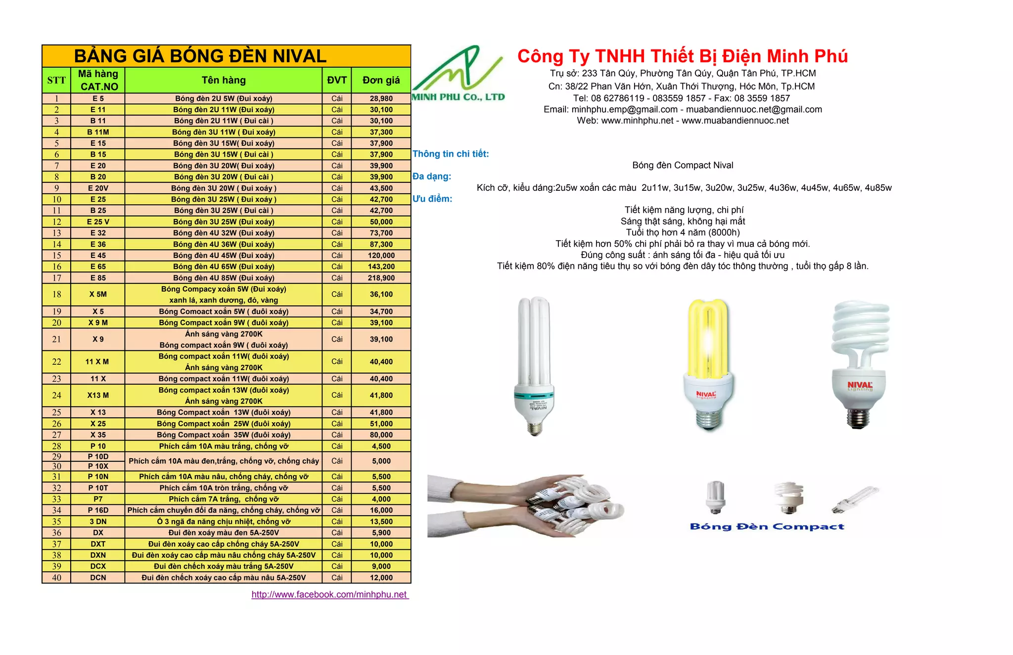 Bảng giá bóng nival | PDF