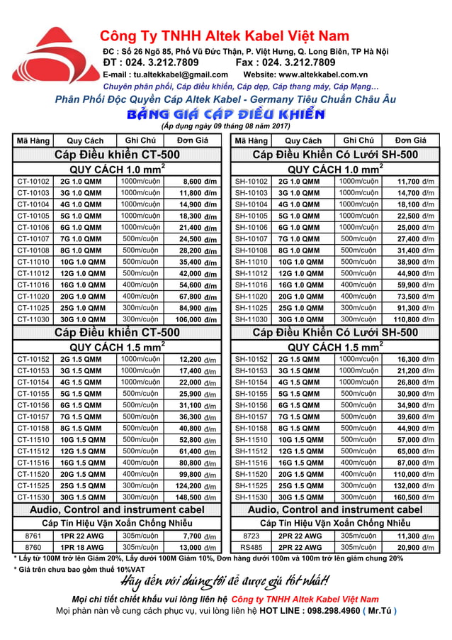 Bảng giá cáp điều khiển altek kabel | PDF