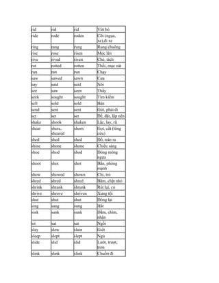 Bảng động từ bất quy tắc | DOC