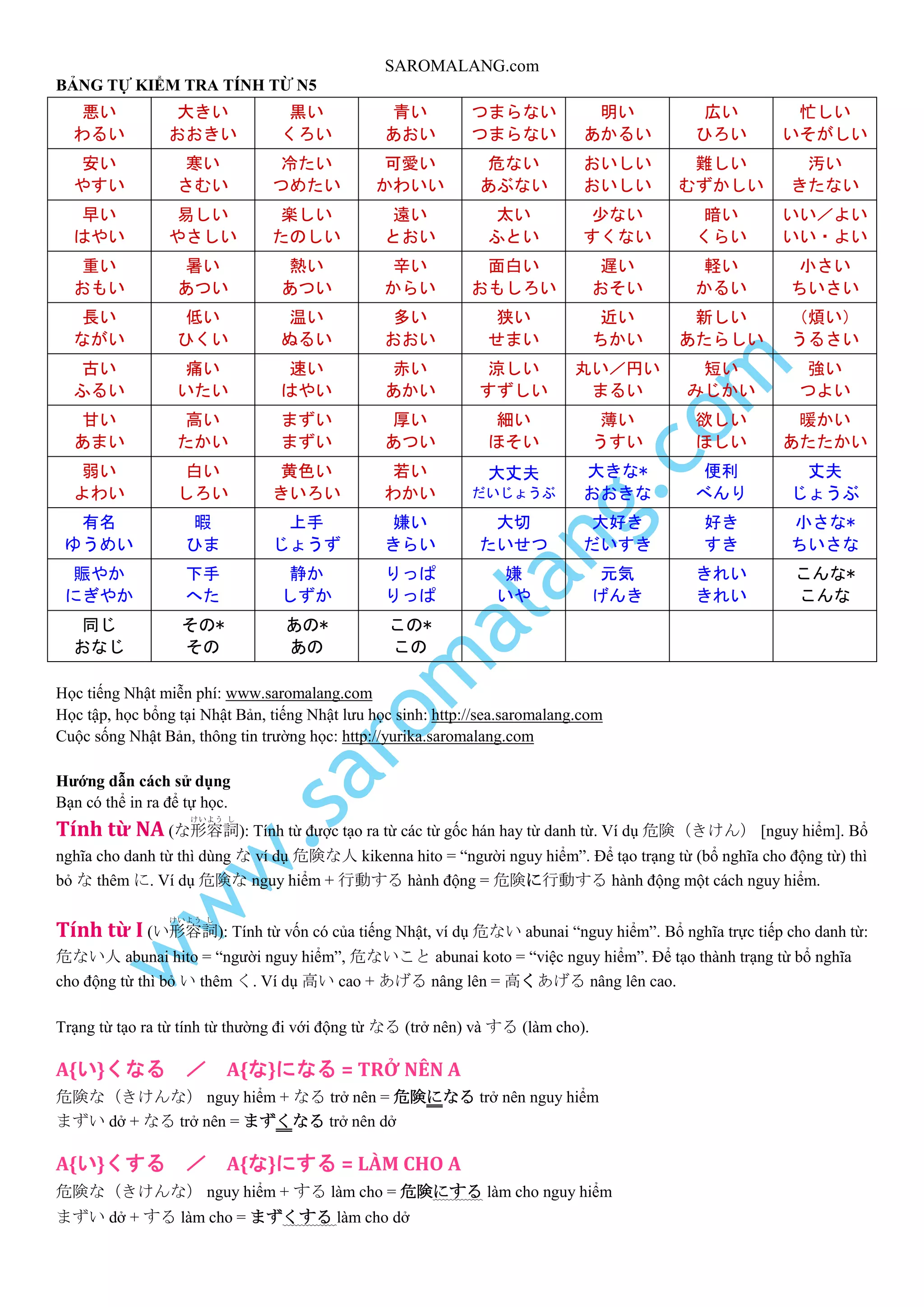 N5 Adjective | PDF