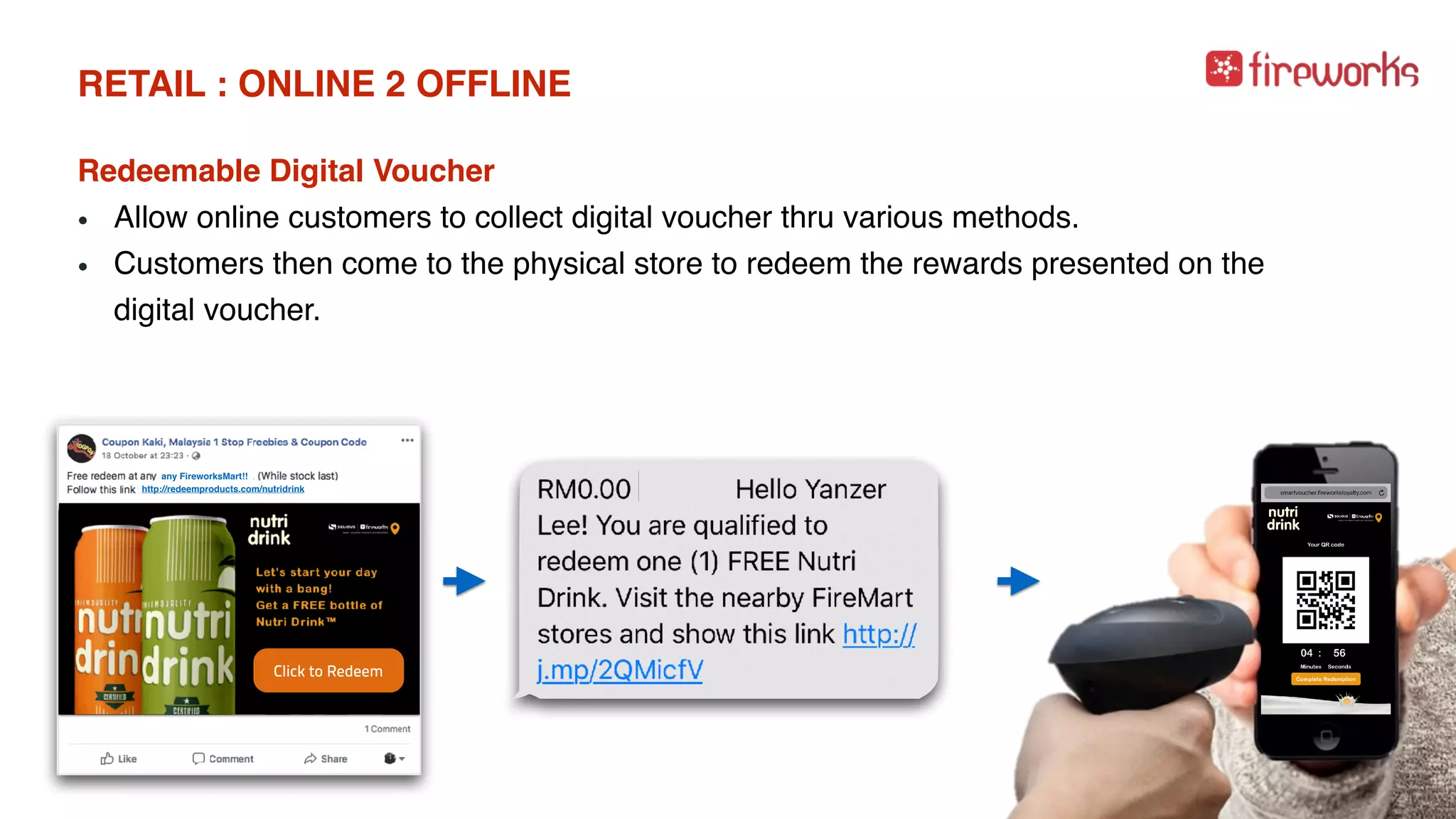 Fireworks smart voucher solution v2.0 | PDF | Coupons and Discounts ...