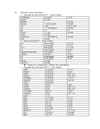 Bệnh án thận | DOCX