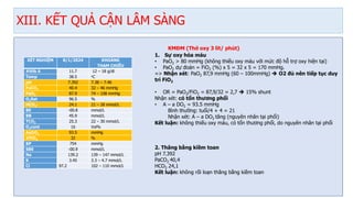 bệnh án trình tối 25 1.pptx