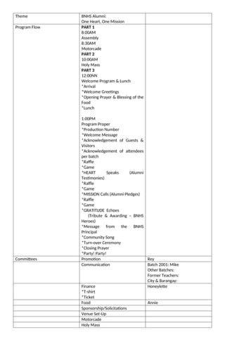 SY 2023-2024 BNHS Alumni Homecoming_Batch 2001.docx