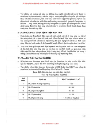 Bệnh thận mạn.pdf