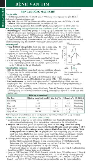 bệnh van tim.pdf