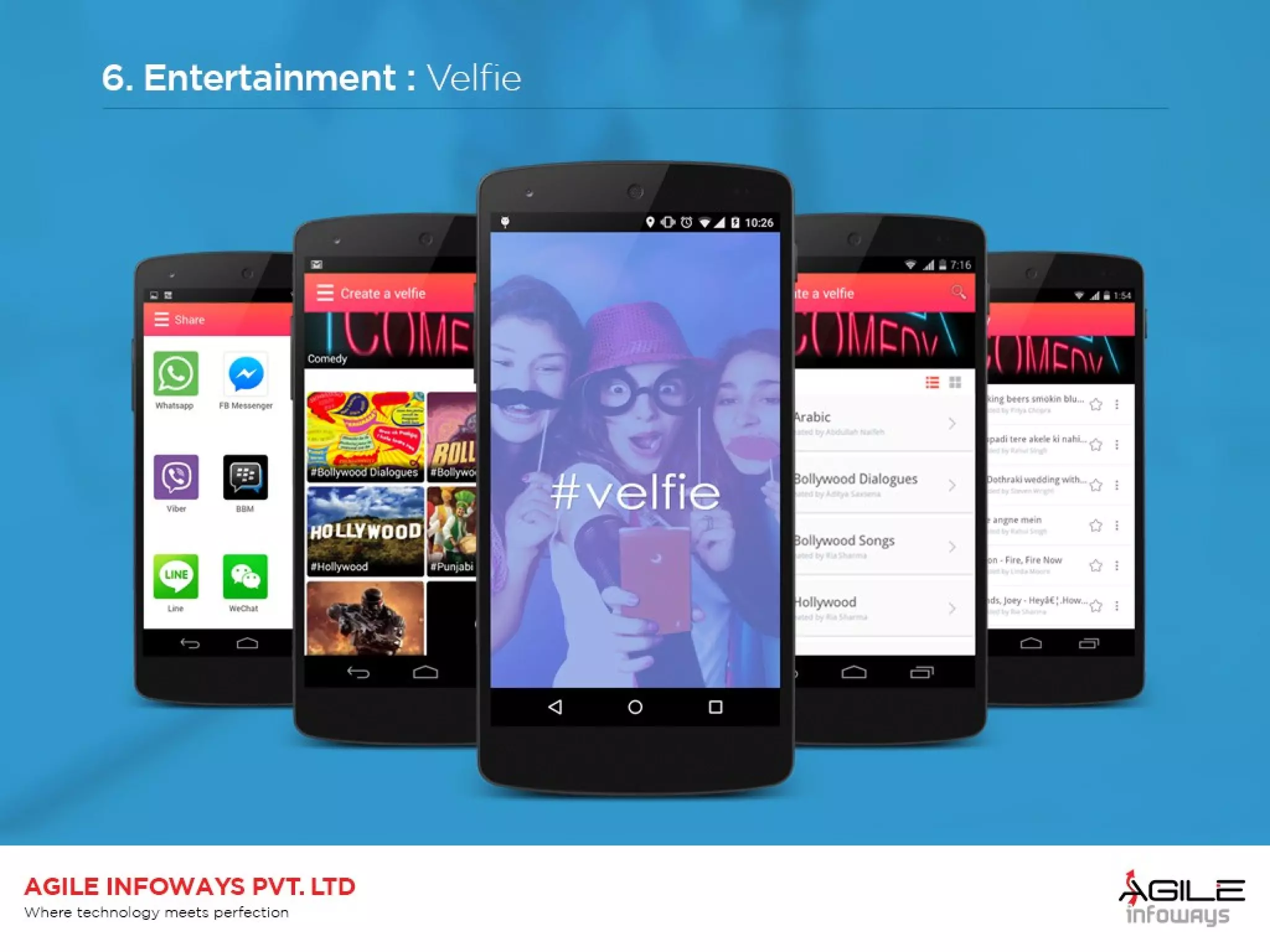 AGILE Infoways Pvt Ltd | PPT