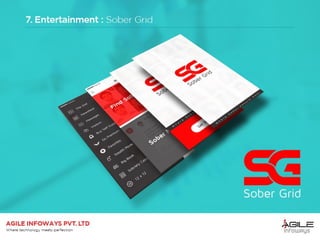 AGILE Infoways Pvt Ltd | PPT