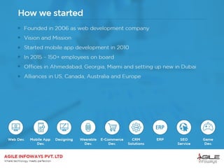 AGILE Infoways Pvt Ltd | PPT
