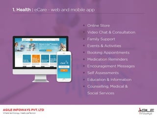 AGILE Infoways Pvt Ltd | PPT