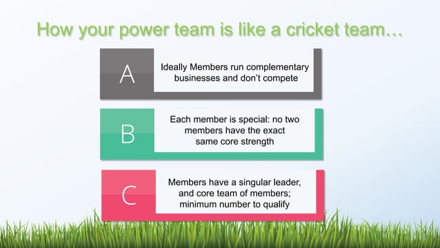 Bni powerteams-week2-160418-160501115326 | PPT